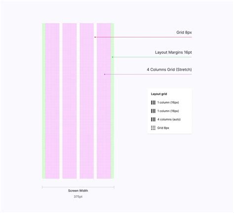 A Comprehensive Guide To Creating Ui Designs For Ios Apps