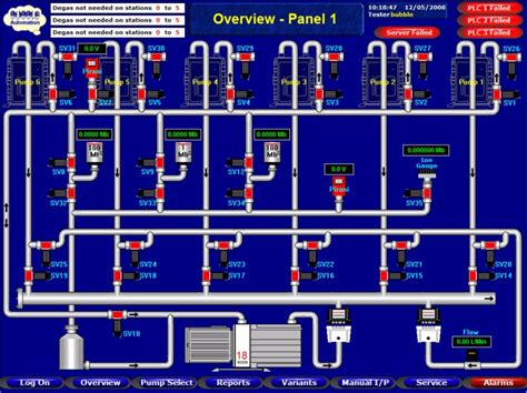 Duncan Brimmer On Linkedin Scada Hmi Plcprogrammer Systemintegrator