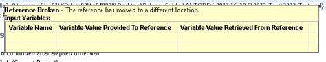 How To Get Rid Of Extra Columns In Swt Table Stack Overflow
