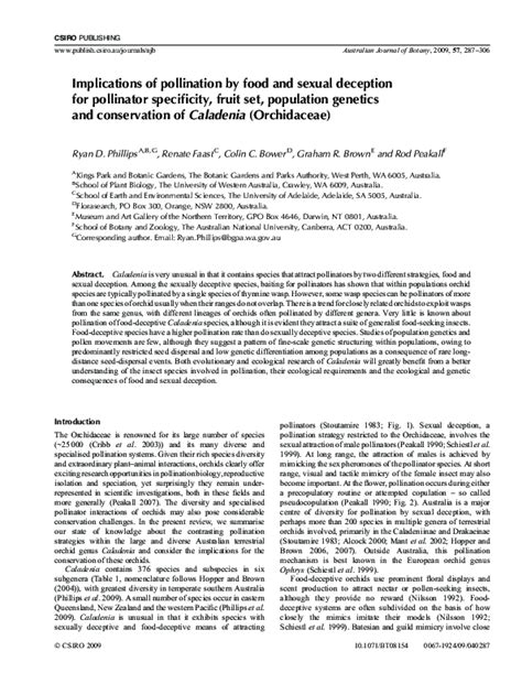 Pdf Implications Of Pollination By Food And Sexual Deception For