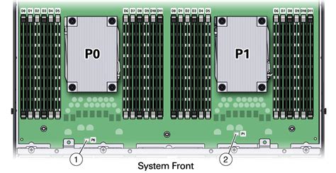 remove a processor oracle® server x5 2 service manual