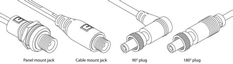 Thread Locking Dc Cables And Connectors