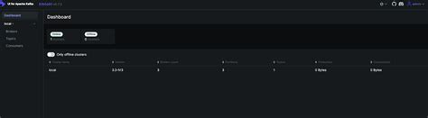 Simplifying Kafka Setup With Docker A Step By Step Guide By Raheel
