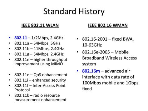 ppt overview of ieee 802 11 and 802 16 mac layer powerpoint