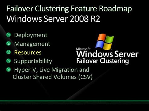 Failover Clustering Feature Roadmap For Windows Server