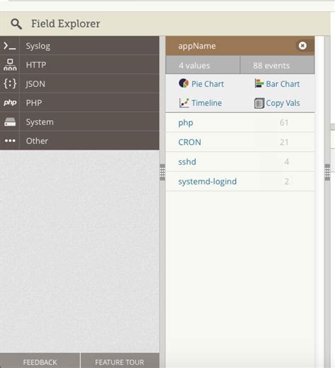 More Effective PHP Logging With Loggly SitePoint