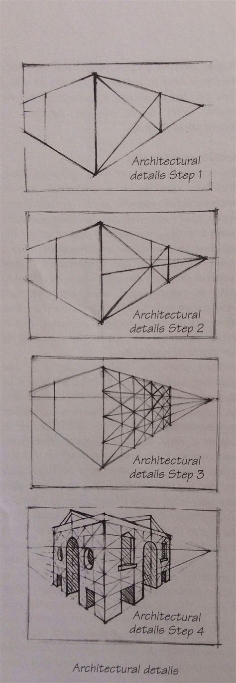Perspective Drawing Architecture Perspective Drawing Lessons Perspective Art Architecture