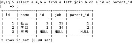 SQL的四种连接方式 sql连接方式 CSDN博客