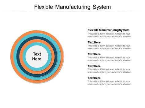 Flexible Manufacturing System Ppt Powerpoint Presentation Slides Good