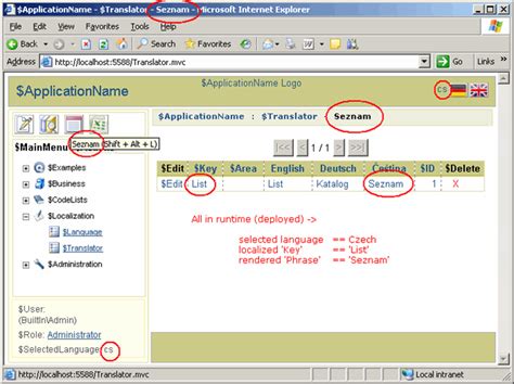 Web Application Framework Catharsis Part Iv Localization Codeproject