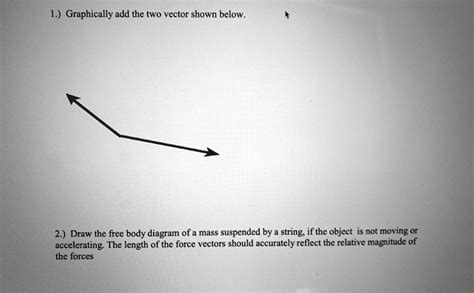 1 graphically add the two vector shown below 2 draw the free body
