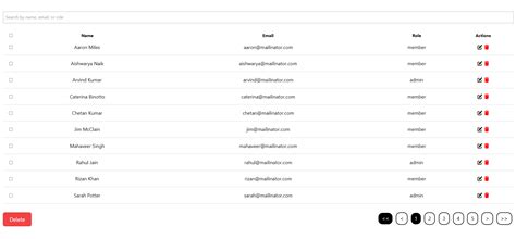Github Shubhamdhimanadminui Create An Admin Ui Where Admin Can