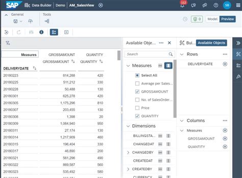 Hau Ngo On Linkedin The Sap Datasphere Analytic Model