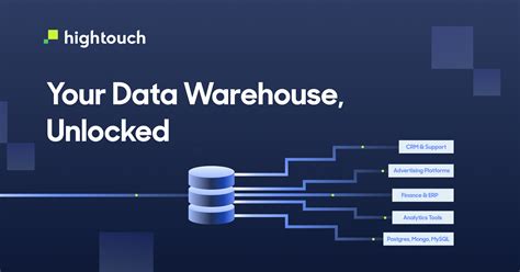 Reverse Etl Your Data Warehouse Unlocked Hightouch