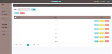 Java基于springbootvue的电影影城管理系统 计算机毕业设计源码网