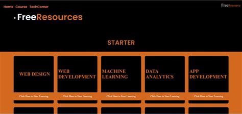 Samrat Abdul Jalil On Linkedin I Proudly Present To You The Website I Have Crafted With Passion