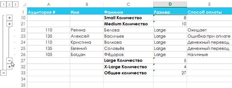 Группировка столбцов в Excel