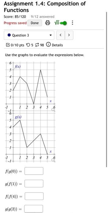 Solved Use The Graphs To Evaluate The Expressions Below