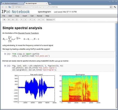 Data Science Classification Pandas Matplotlibsklearn By