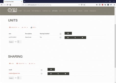 Sharing Your Hive Data