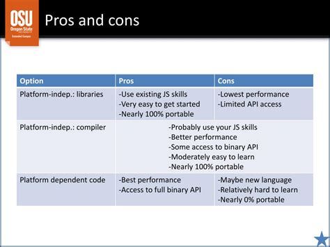 Ppt Overview Of Native Mobile Apps And Appcelerator Titanium Ide Powerpoint Presentation Id