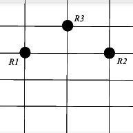 Sample Of A Configuration Of Type Undefined4 4 Download Scientific Diagram