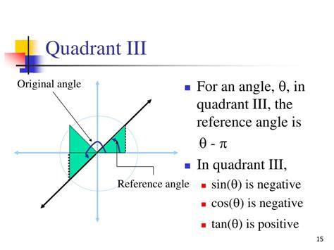 Ppt Trigonometry Powerpoint Presentation Free Download Id550192