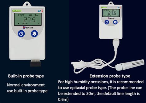 Portable WIFI Temperature Data Loggers Wireless Data Loggers Renke