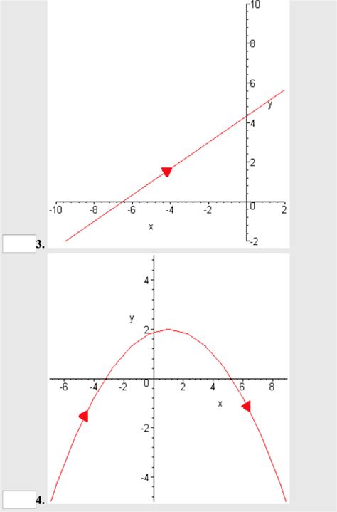 Solved Below You Are Given Six Parametric Equations And Four