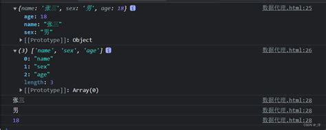 vue2——数据代理object defineproperty vue2 object defineproperty csdn博客