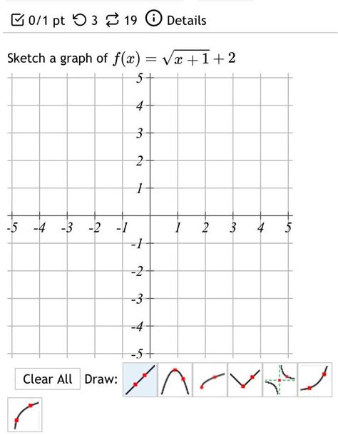 [answered] 0 1 pt 319 details sketch a graph of f x x 1 2 5 5 4 3 2 1