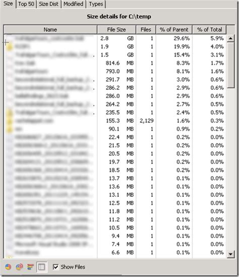 How To Quickly Analyze Windows Server Disk Space Utilization Peter Viola