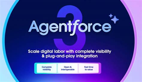 Salesforce Community Portal Setup Example A Step By Step Guide By Uateam Medium