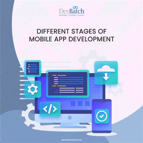 Devbatch On Linkedin Different Stages Of Mobile App Development