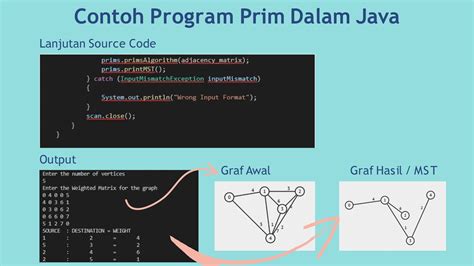 adt dinamis konsep dasar graf ppt download