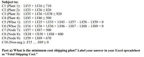 Solved You Are Given The Following Model Formulation For