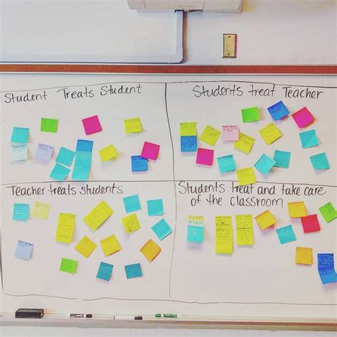 Teacher Hacks For Classroom Management