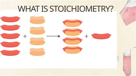 Stoichiometry Chemistry Class Introduction Pptx