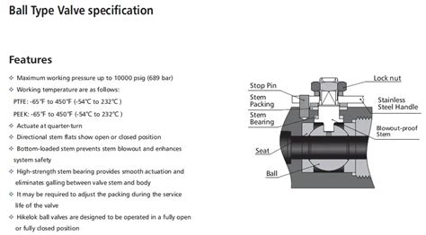 Process Interface Swagelok Type Stainless Steel Large Bore Bolted Double Block And Bleed Valve