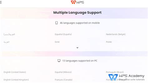 What Is WPS Office Enumerate Reasons Why People Choose It WPS Office Academy