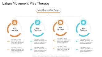 Laban Movement Play Therapy Ppt Example Cpp PPT Presentation