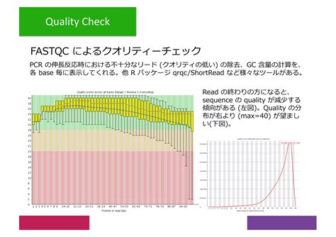 Rna Seq Tutorial Pdf Genetics Science