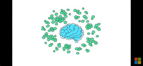 What Is Semantic Index For Copilot Modern Work And Ai Blog