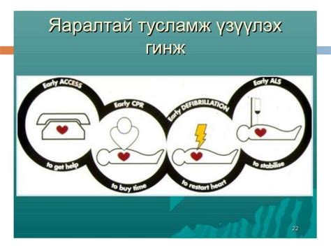 амилуулах суурь тусламж лавшруулах тусламж Pptx