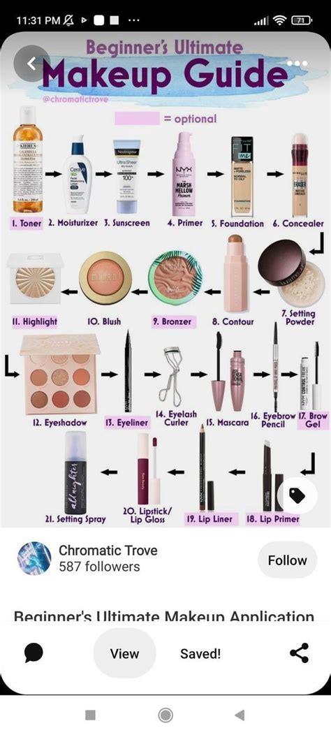 Pin by Yogita on easy drawings for yogita | Quick makeup, Face makeup steps, Makeup order