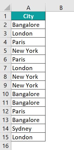 find duplicates in excel top 5 methods examples and excel template