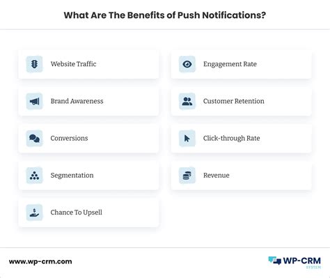 How To Get More Push Notifications Subscribers In 2023 Wp Crm System