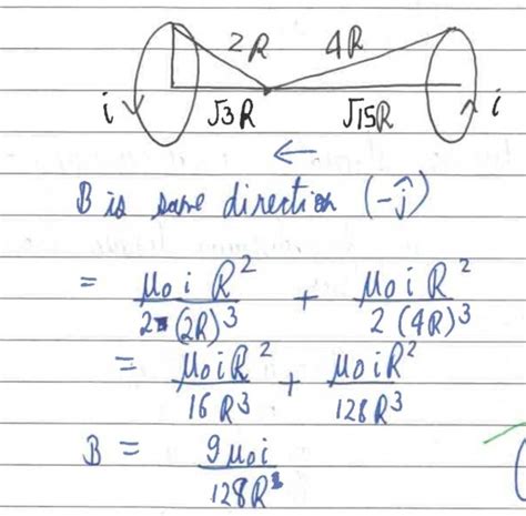 In The Following Question Why The Formula For A Circular Loop Didnt Cons