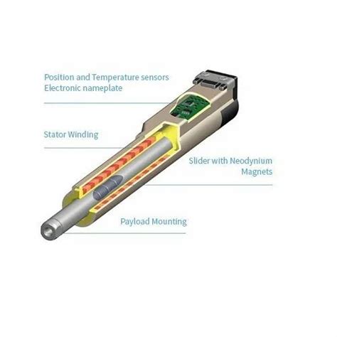 Electric Linear Actuation At ₹ 13250 Piece Electric Cylinders In Navi Mumbai Id 23139993897