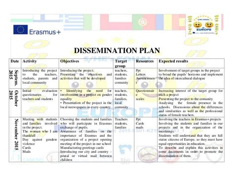 Dissemination Plan